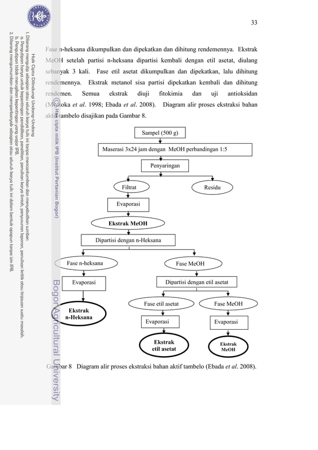 Bab iii metodologi penelitian | PDF