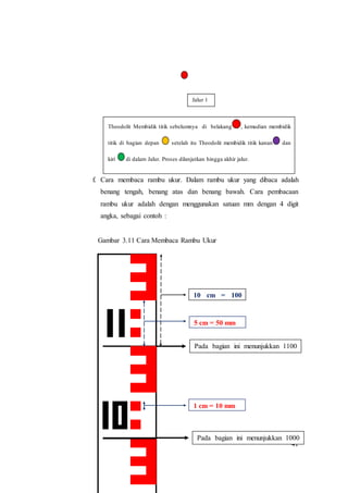 Bab iii metodologi penelitian | PDF