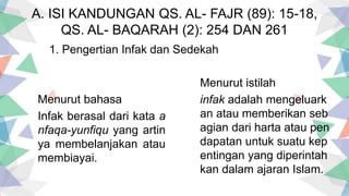 BAB II infak dan sedekah materi Al quran hadis kelas 8 semester ganjil ...