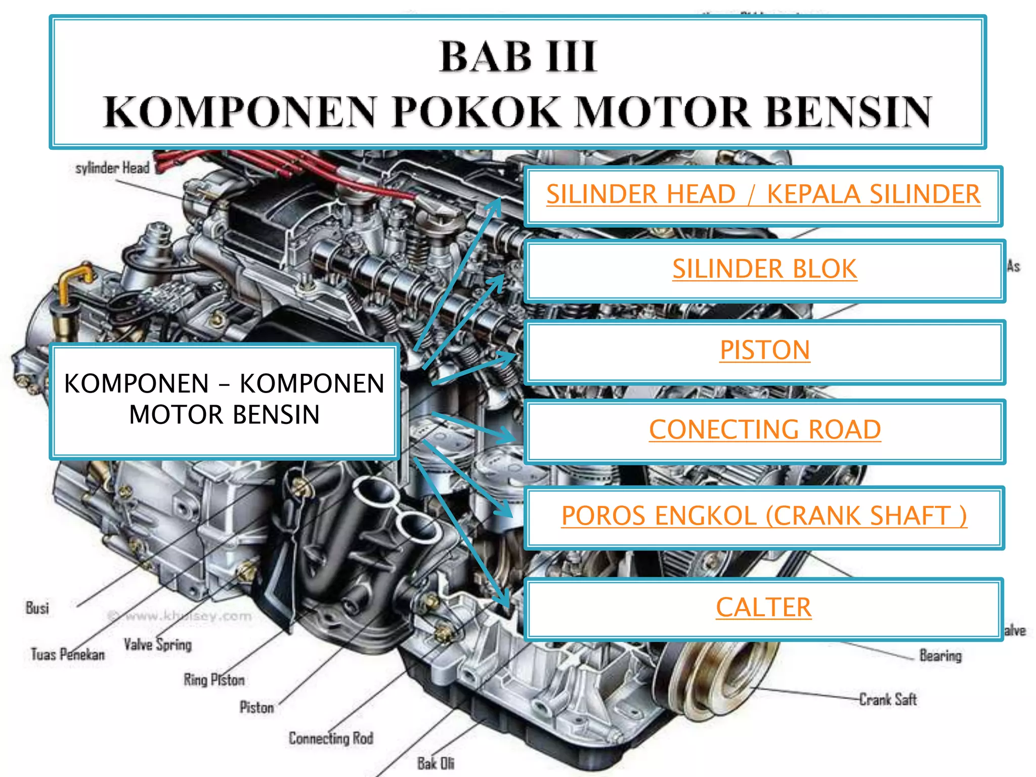 BAB III : Komponen Pokok Motor Bensin | PPTX