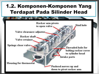 BAB III : Komponen Pokok Motor Bensin | PPTX