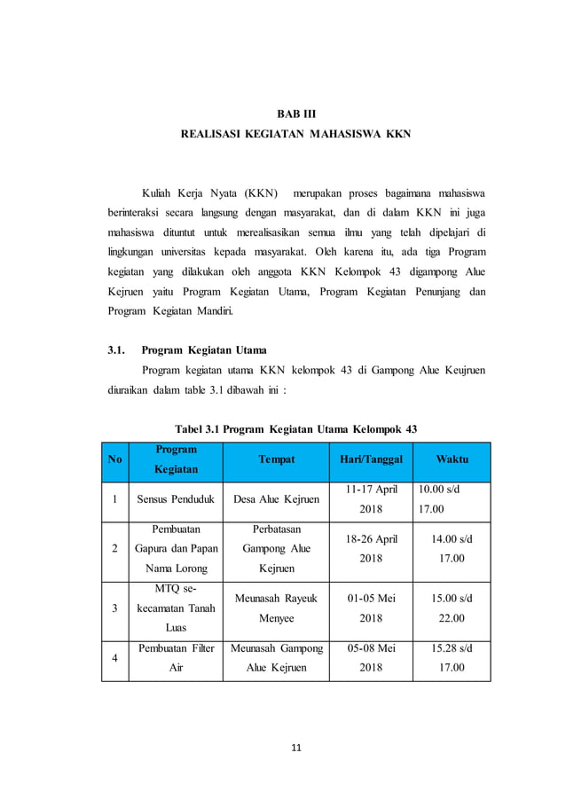 contoh laporan KKN | DOCX