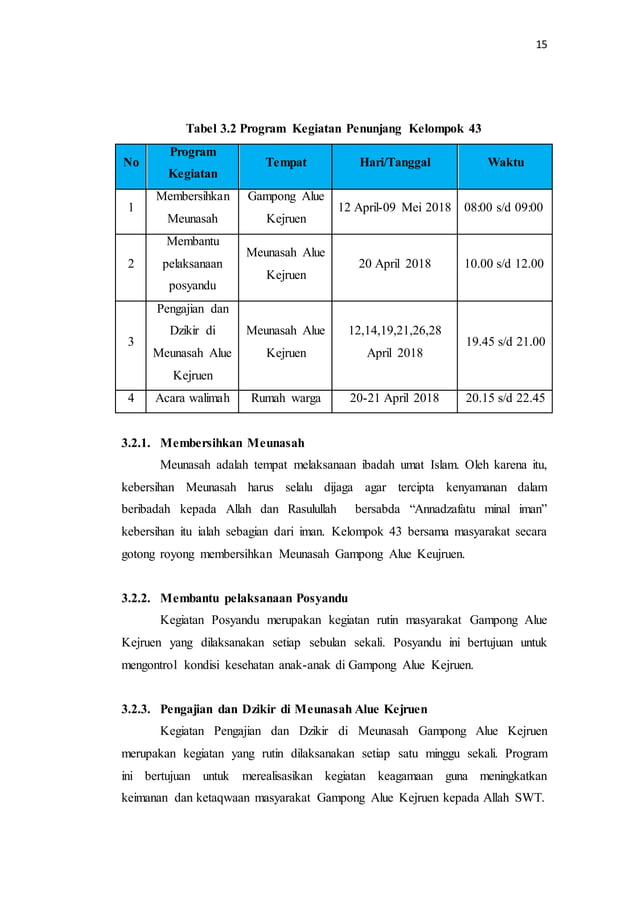 contoh laporan KKN | DOCX
