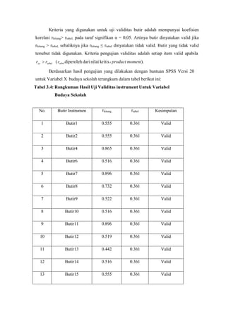 BAB III oke untuk mahasiswa akhirrr.docx