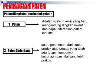 HAK PATEN yang merupakan salah satu bagian dari HAKI | PPT