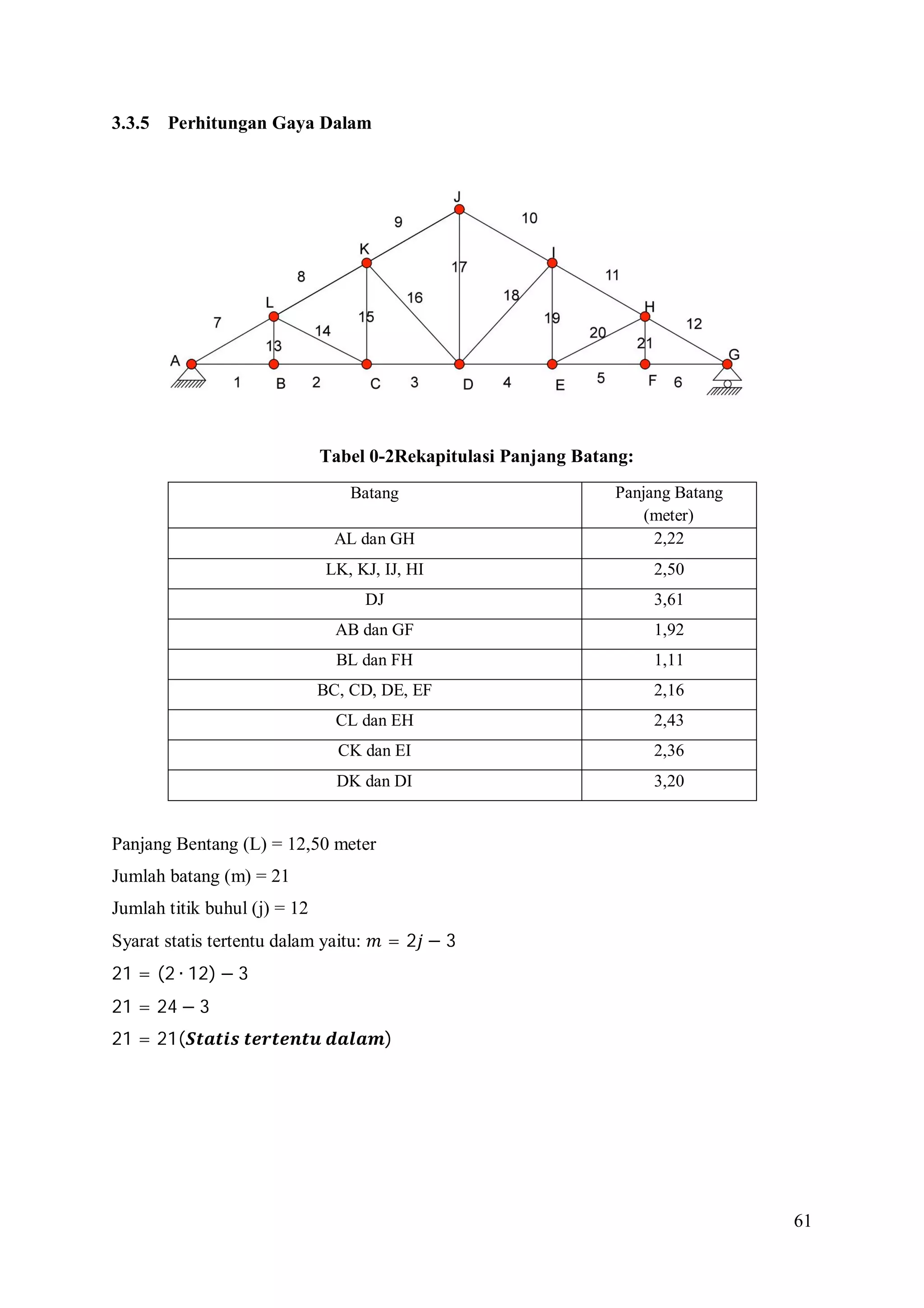 Bab iii perencanaan kuda | PDF