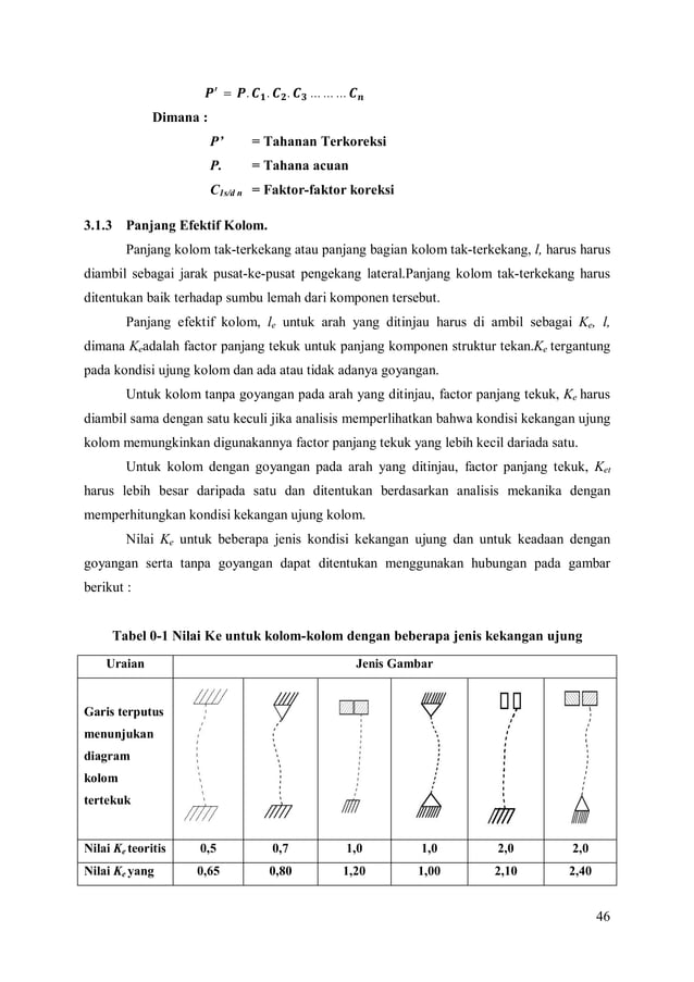 Bab iii perencanaan kuda | PDF