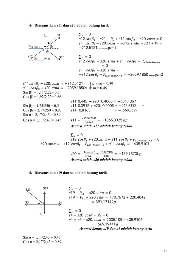 Bab iii perencanaan kuda | PDF