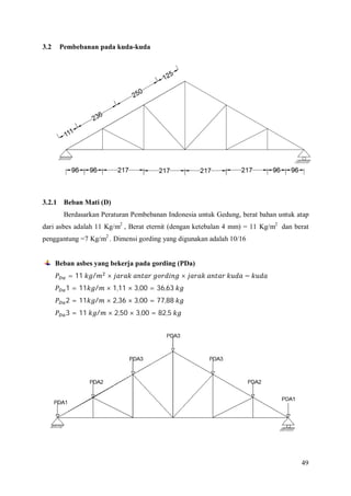 Bab iii perencanaan kuda | PDF