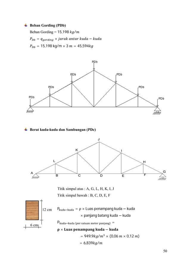 Bab iii perencanaan kuda | PDF