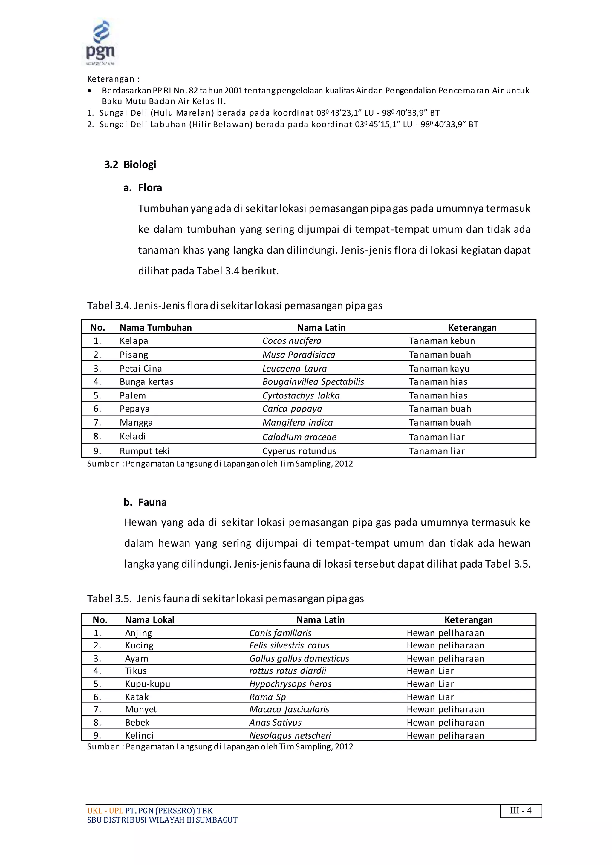Bab iii pgn sicanang | PDF