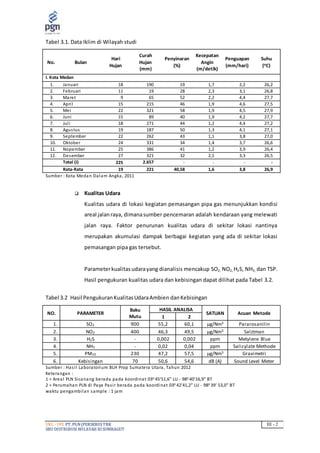 Bab iii pgn sicanang | PDF