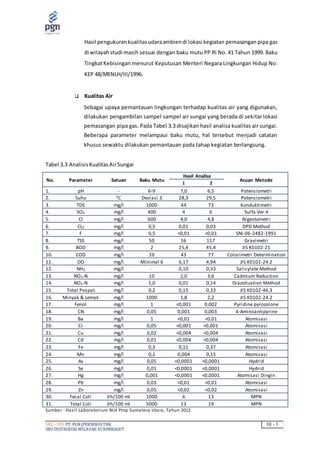 Bab iii pgn sicanang | DOCX