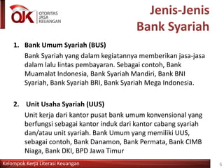 PRESENTASI BANK SYARIAH | PPTX