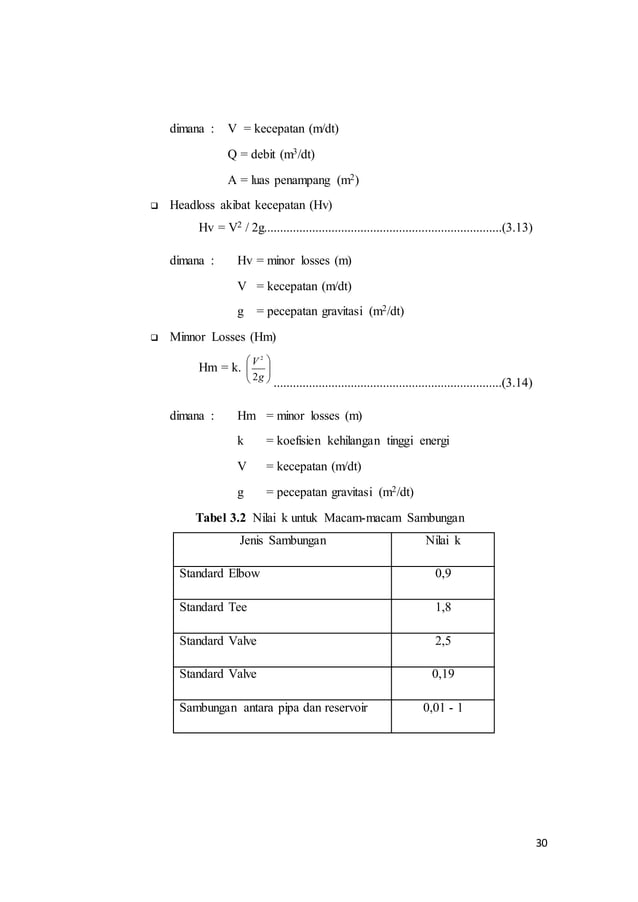 perencanaan intake | DOCX