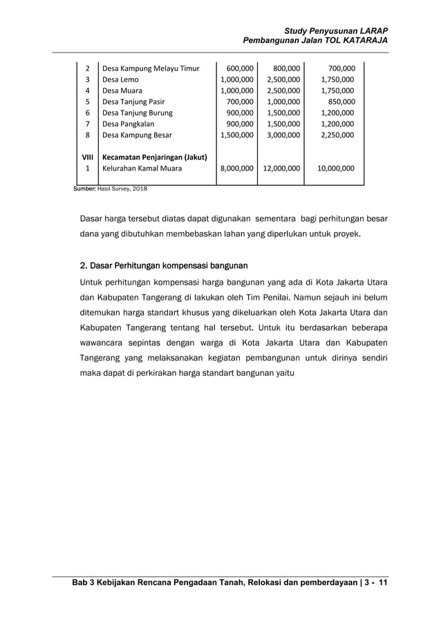 Bab iii rencana larap tol_rev | PDF