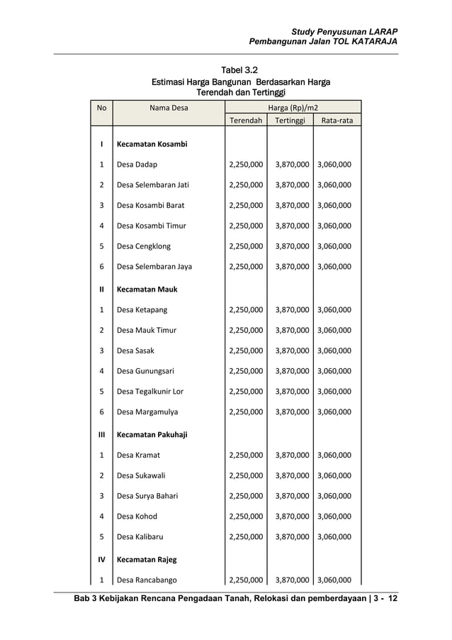 Bab iii rencana larap tol_rev | PDF