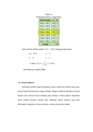 Bab iii ukuran lokasi dispersi (copy) | DOC