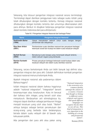 Bab iii urgensi internasional sebagai salah satu parameter persatuan ...