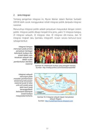 Bab iii urgensi internasional sebagai salah satu parameter persatuan ...