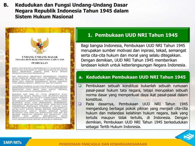 Bab ii kedudukan dan fungsi uud nkri 1945 dalam sistem hukum nasional ...