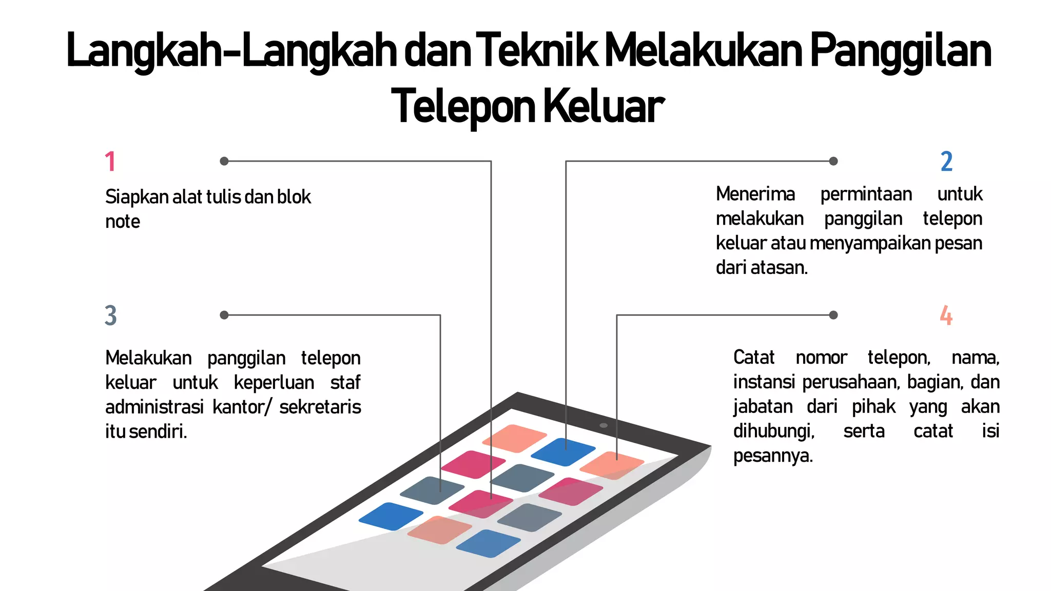BAB II KOMUNIKASI MELALUI TELEPON.pptx
