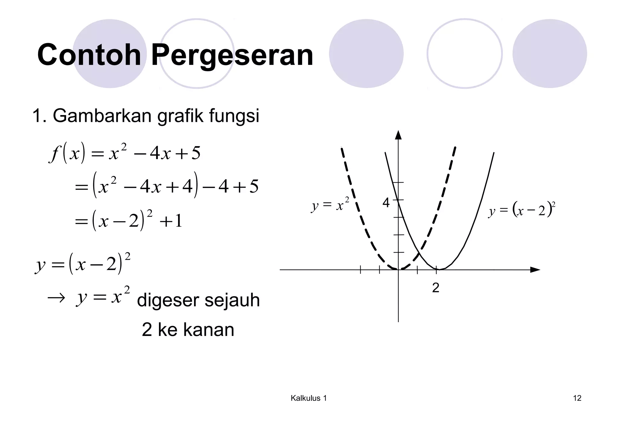 Bab 2 Fungsi ( Kalkulus 1 ) | PPS