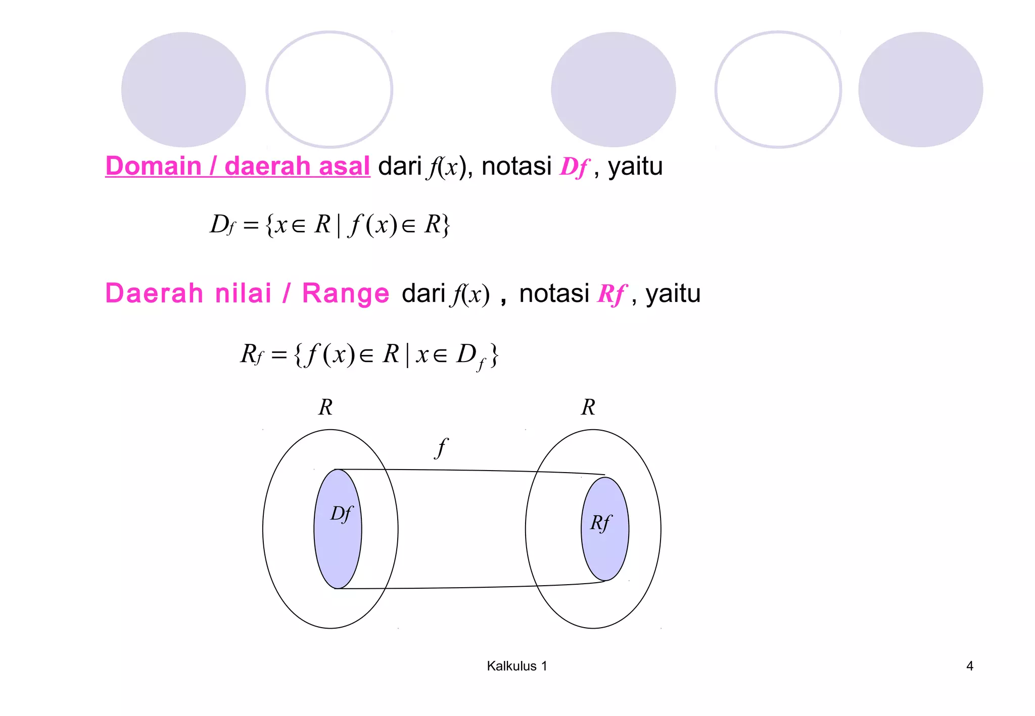Bab 2 Fungsi ( Kalkulus 1 ) | PPS