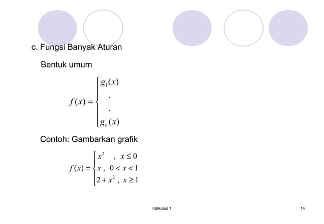 Bab 2 Fungsi ( Kalkulus 1 ) | PPS
