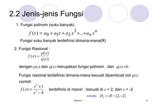 Bab 2 Fungsi ( Kalkulus 1 ) | PPS