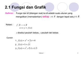 Bab 2 Fungsi ( Kalkulus 1 ) | PPS