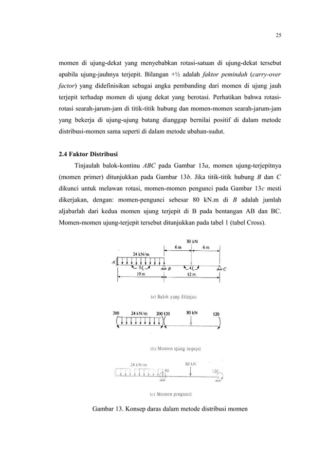 Bab ii distribusi momen | DOC