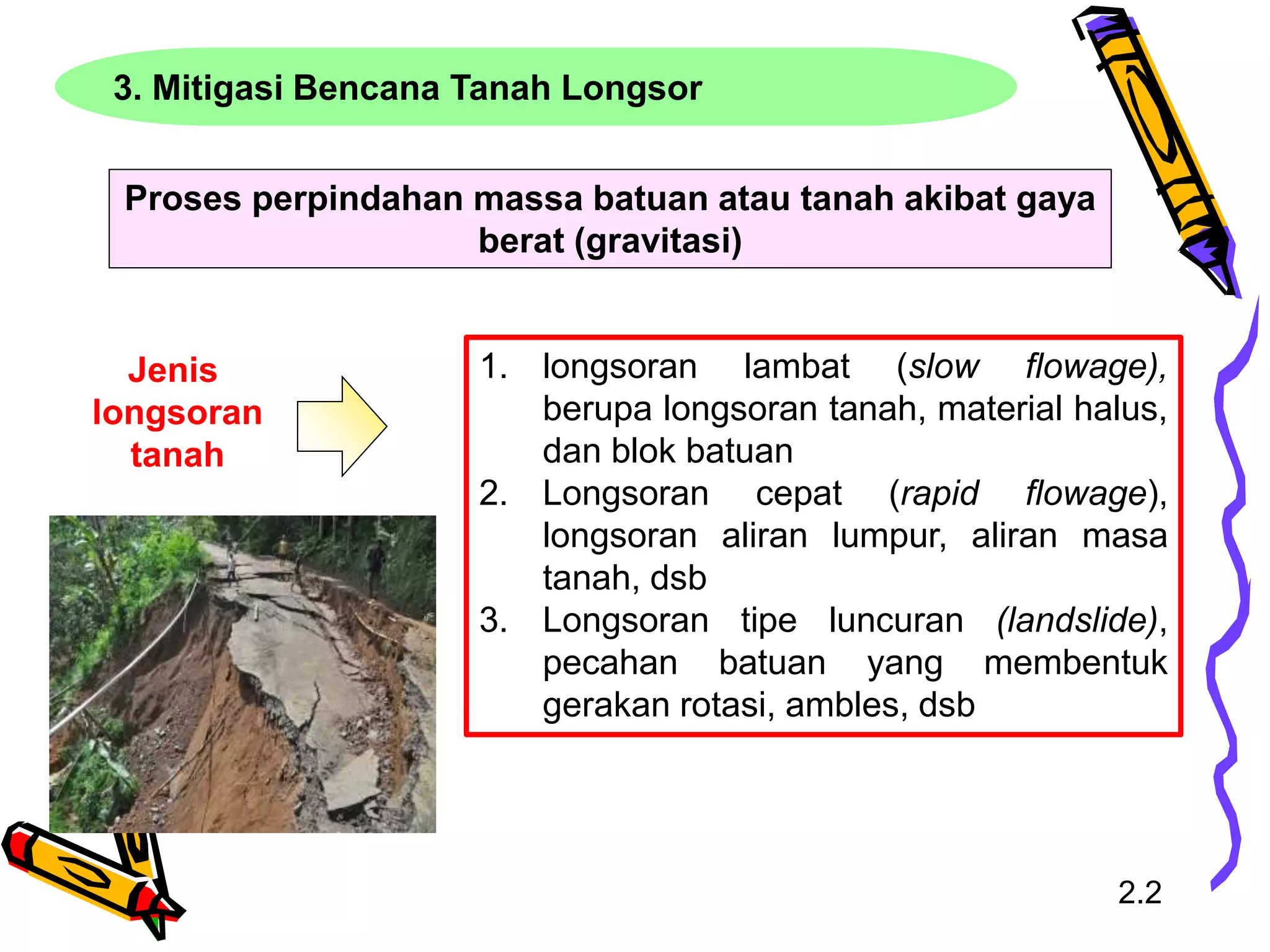 BAB II MITIGASI.ppt