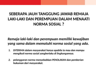 Modul Pendidikan remaja sebaya BAB II NORMA SOSIAL DAN PERILAKU ...