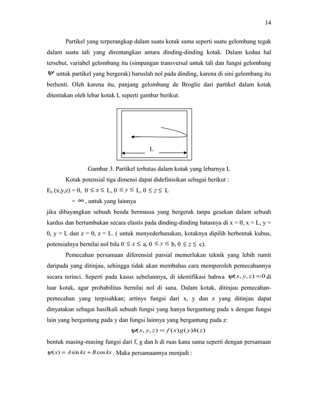 Bab ii pembahasan a. persamaan schrodinger pada gerak partikel b | DOC