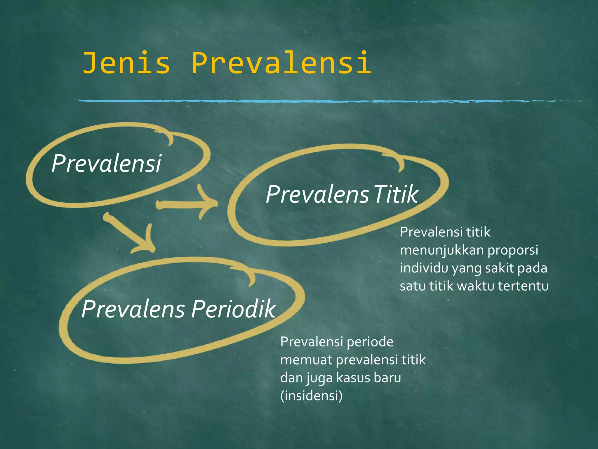 Bab ii perhitungan dalam epidemiologi (part 2) | PPTX