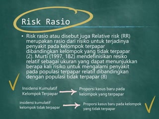 Bab ii perhitungan dalam epidemiologi (part 2) | PPTX