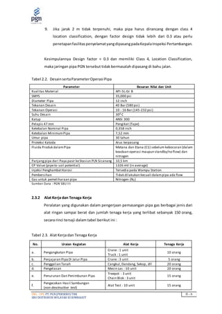 Bab ii pgn sicanang | DOCX