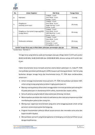 Bab ii pgn sicanang | DOCX