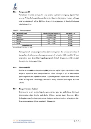 Bab ii pgn sicanang | PDF