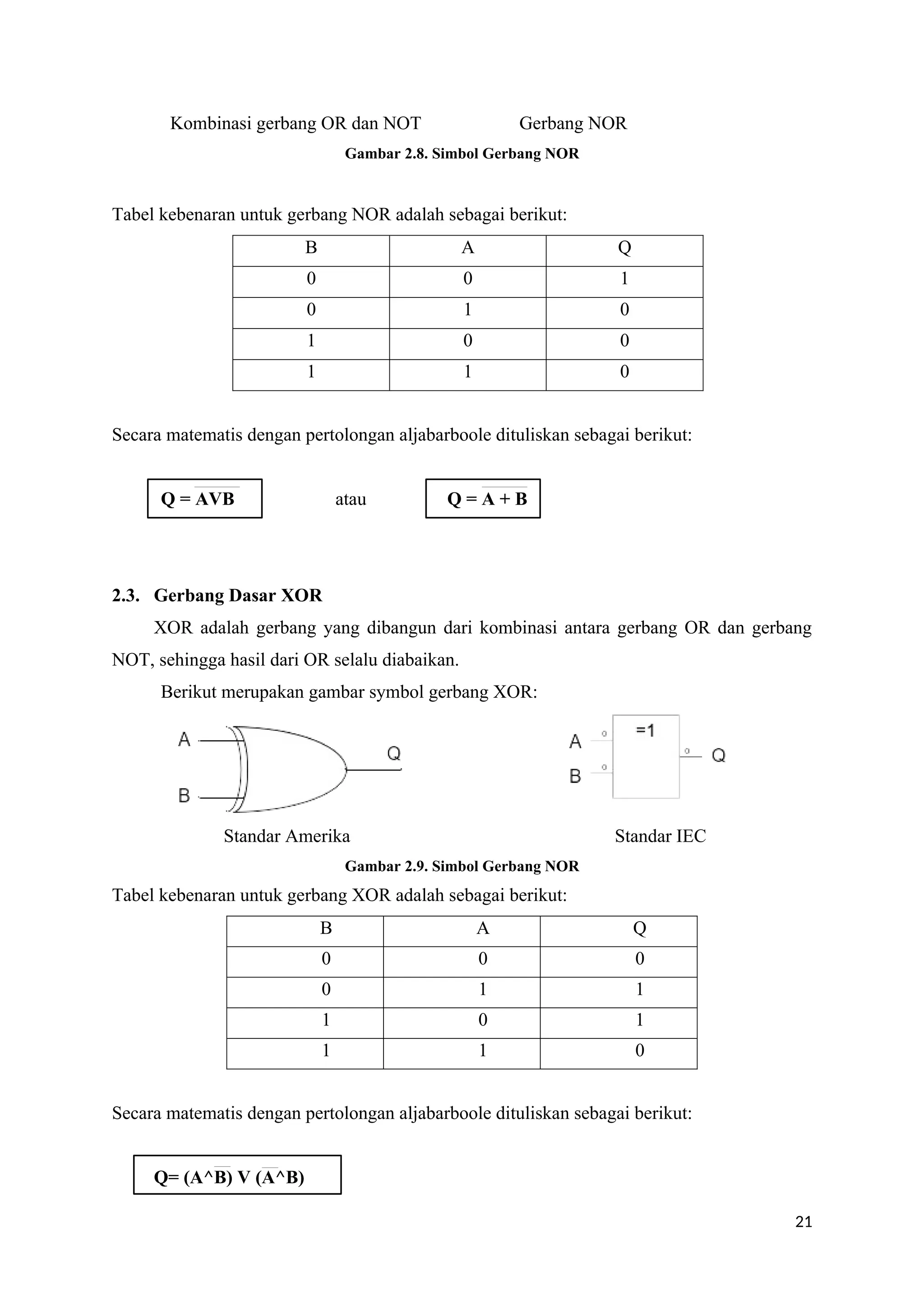 Bab II Rangkaian Logika, number system etc.docx