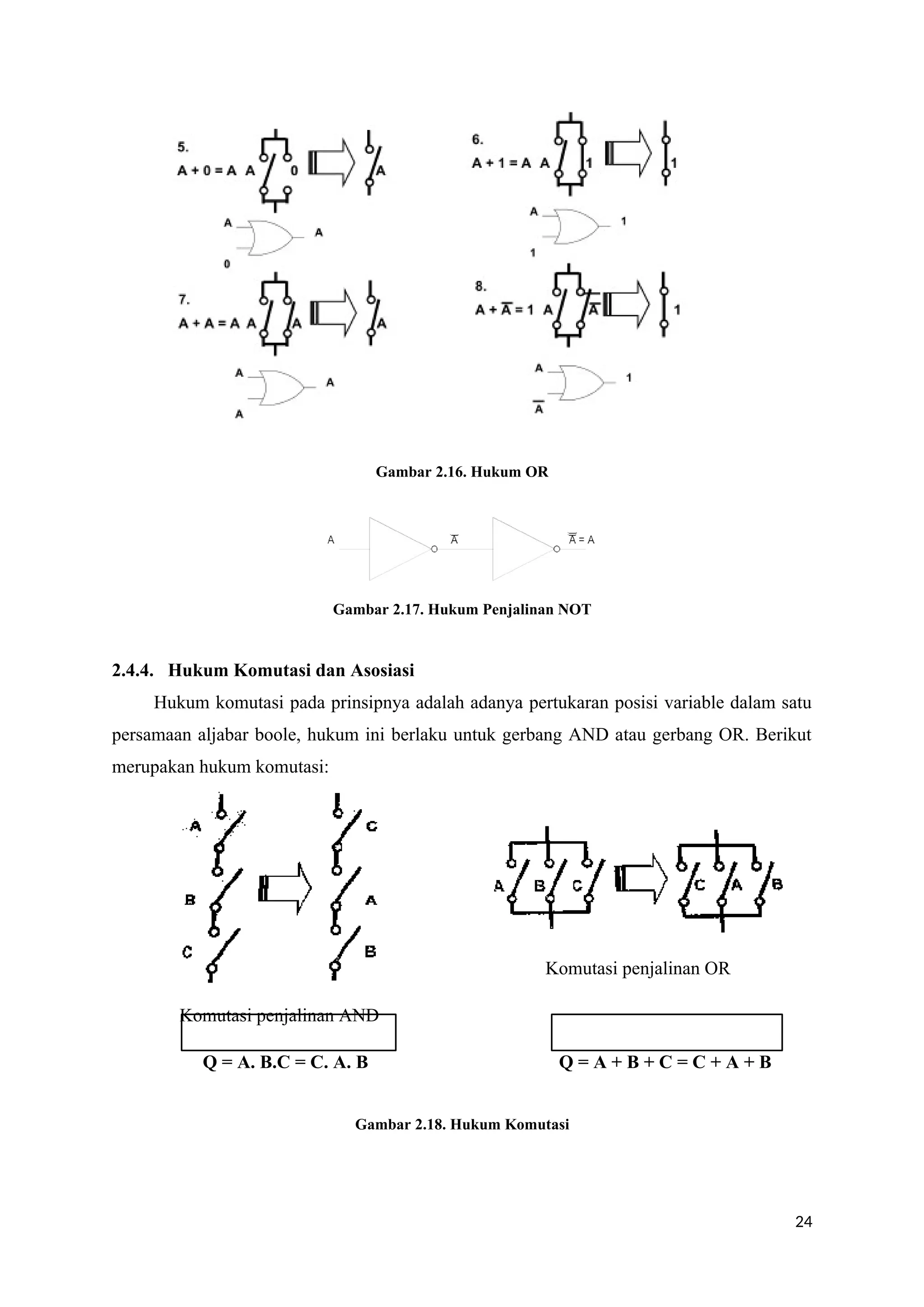 Bab II Rangkaian Logika, number system etc.docx