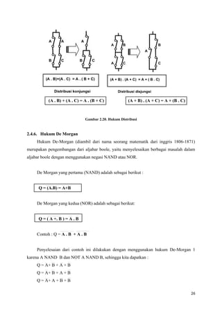 Bab II Rangkaian Logika, number system etc.docx