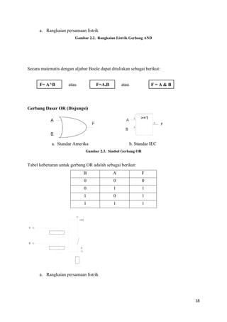 Bab II Rangkaian Logika, number system etc.docx