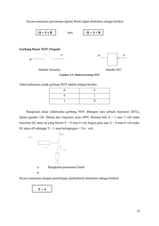 Bab II Rangkaian Logika, number system etc.docx