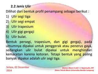Ulir, baut, mur dan sekrup | PPTX