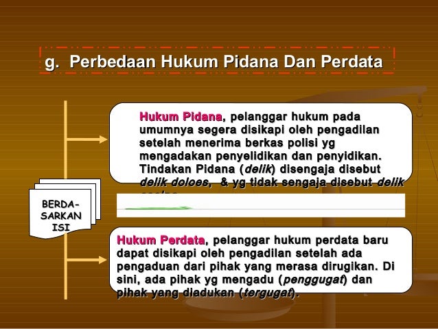 Contoh Kasus Hukum Pidana Dan Perdata Beserta Penyelesaiannya - Riset