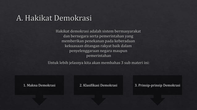 BAB II Sistem dan Dinamika Demokrasi di indonesia.pptx