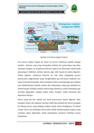 Bab ii tinjauan teoritis lapdul biogas | PDF