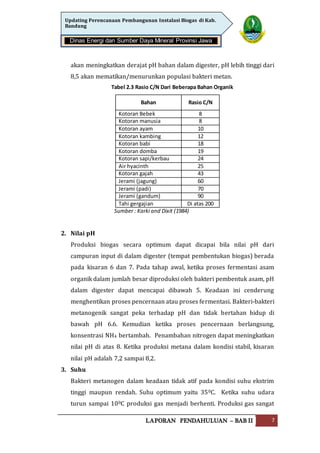 Bab ii tinjauan teoritis lapdul biogas | PDF